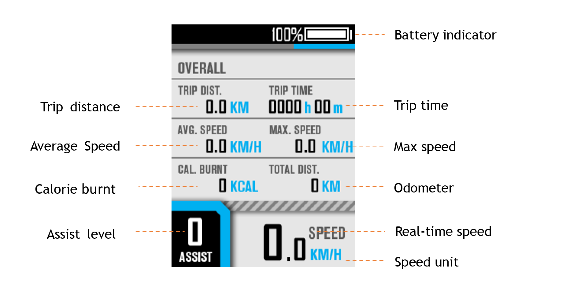 electric bike color display BC281 2.8 inch IPS screen Bluetooth ebike ...